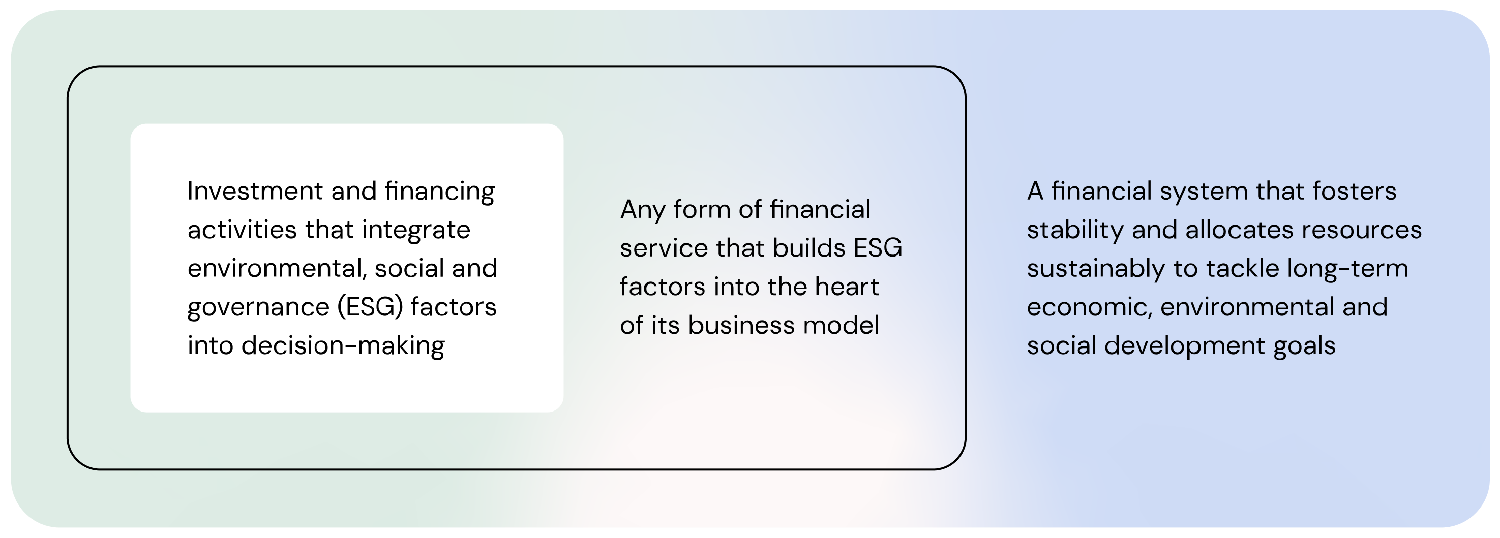 Sustainable Finance In Jersey | ESG | Jersey Finance